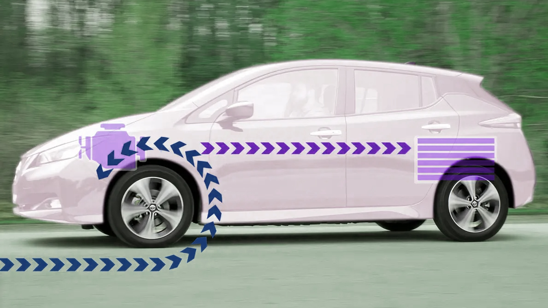 What is Regenerative Braking and How Does It Work? - CITA EV